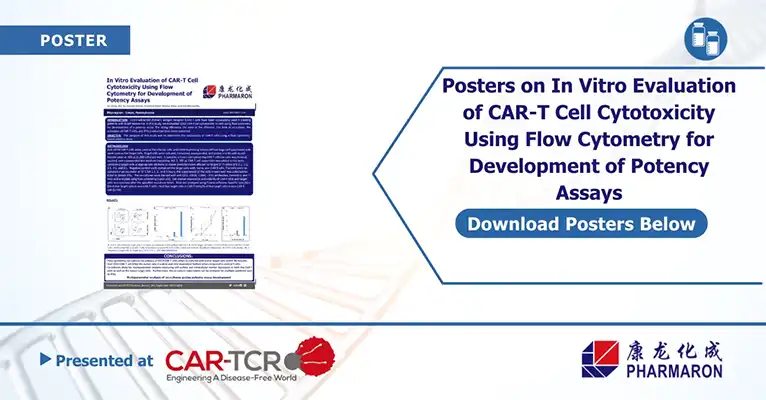 Assessing CAR‑T Cell Cytotoxicity With Flow Cytometry