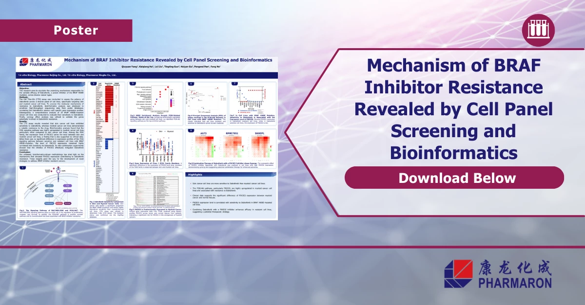Mechanism Of BRAF Inhibitor Resistance I Pharmaron CRO