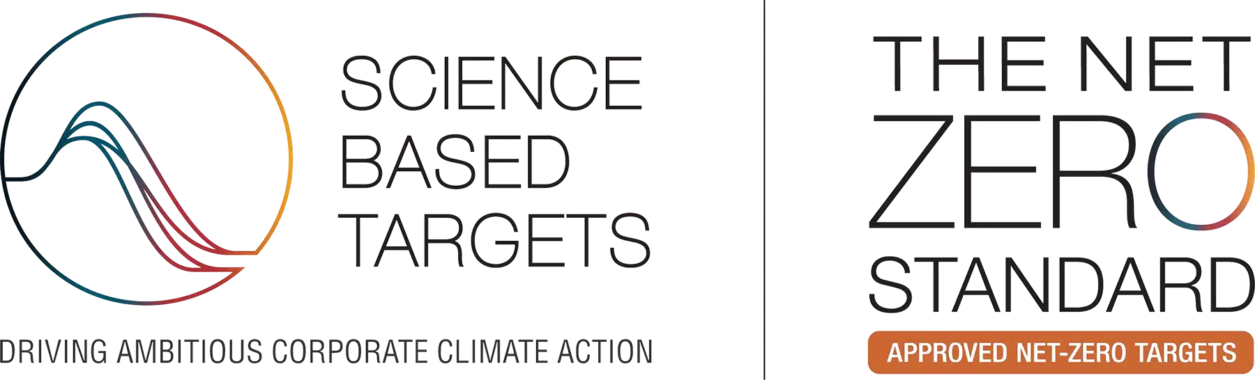 Sustainability And Environmental Social Governance (ESG) - Pharmaron