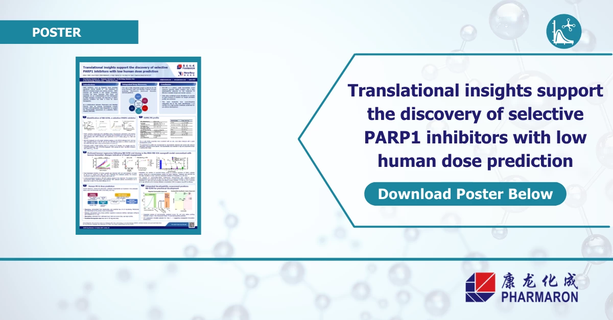 Translational Insights For PARP1 Inhibitor