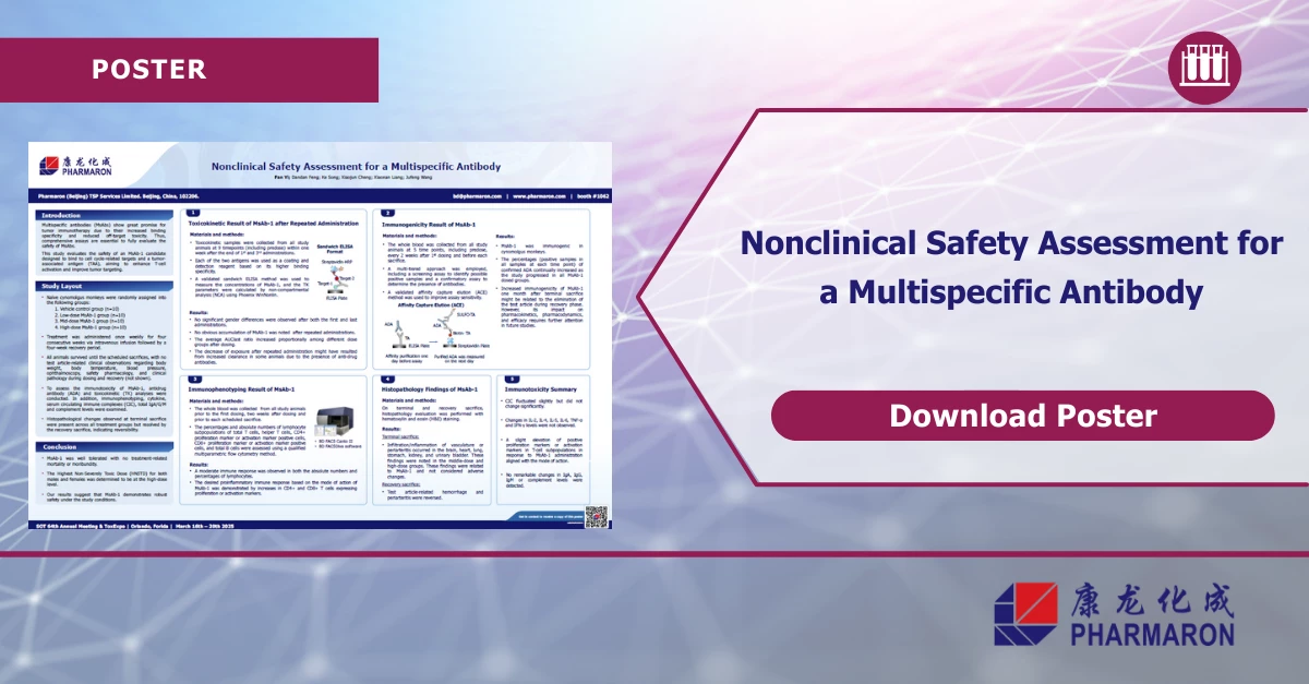 Multispecific Antibody Safety I Pharmaron CRO Services