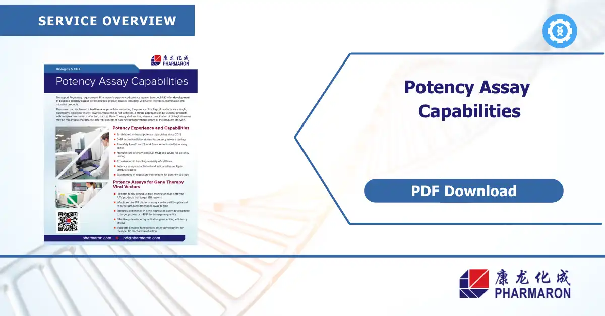 Potency Assay Development For Gene Therapy Viral Vectors