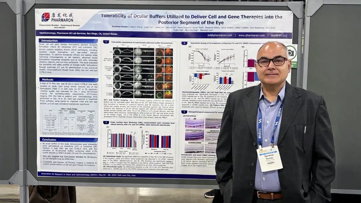 CGT Ophthalmology Breakthroughs Unveiled at ARVO 2025