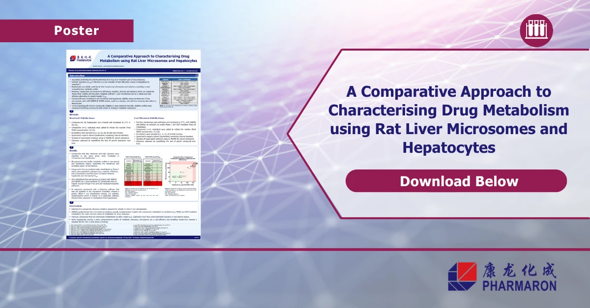 Metabolic Stability In Drug Metabolism: IVIVE Models