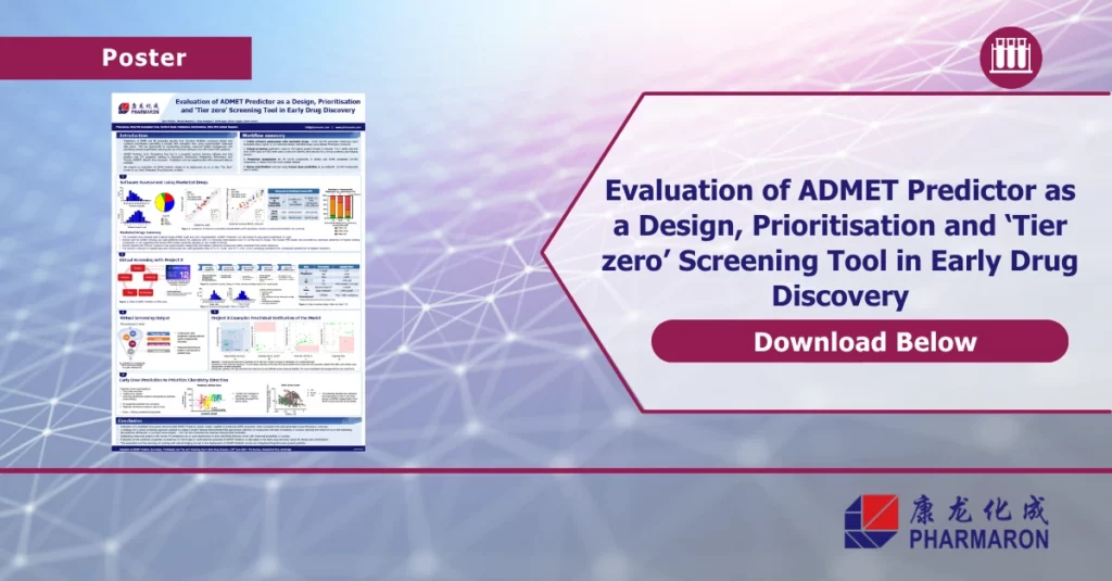 ADMET Predictor: In Silico Screening | Early Drug Discovery