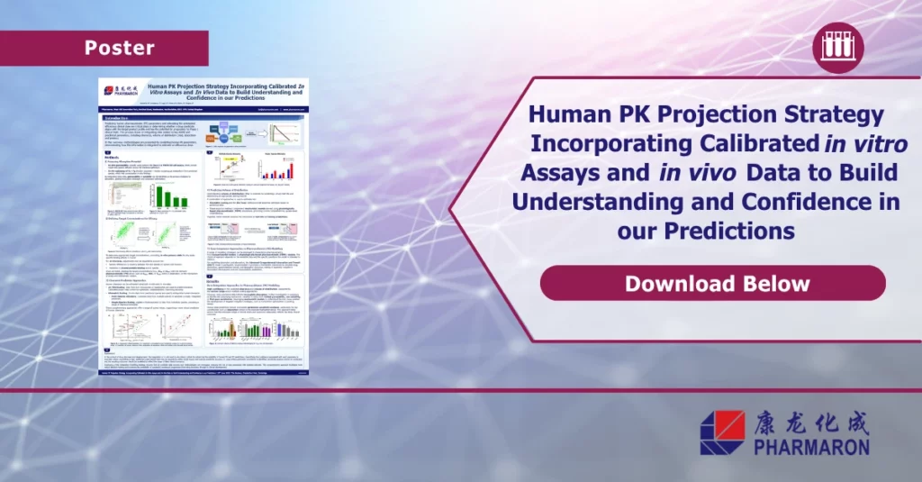 Pharmacokinetics And Human PK Prediction Strategy