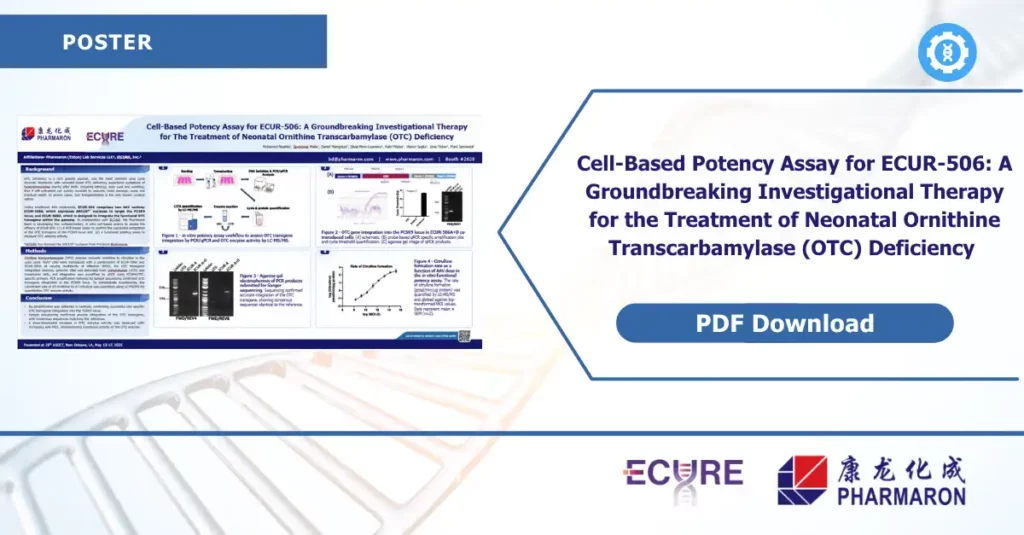 Cell-Based Potency Assay For OTC Deficiency Therapy
