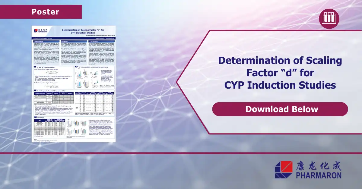CYP Induction Assay: Predict CYP3A4 Induction