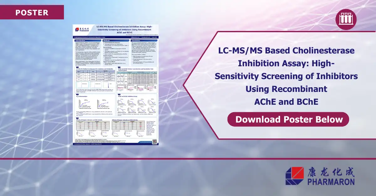 Cholinesterase Inhibition Assay With LC-MS/MS Sensitivity