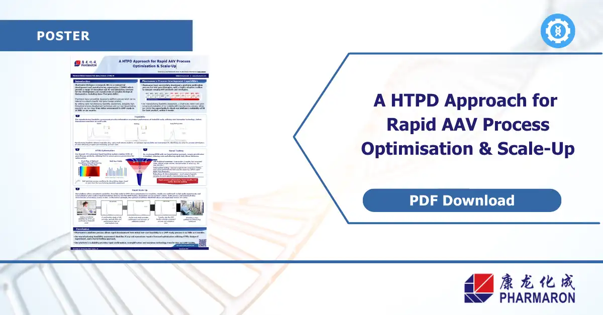 AAV Process Optimization: Faster GMP Scale-Up Via HTPD